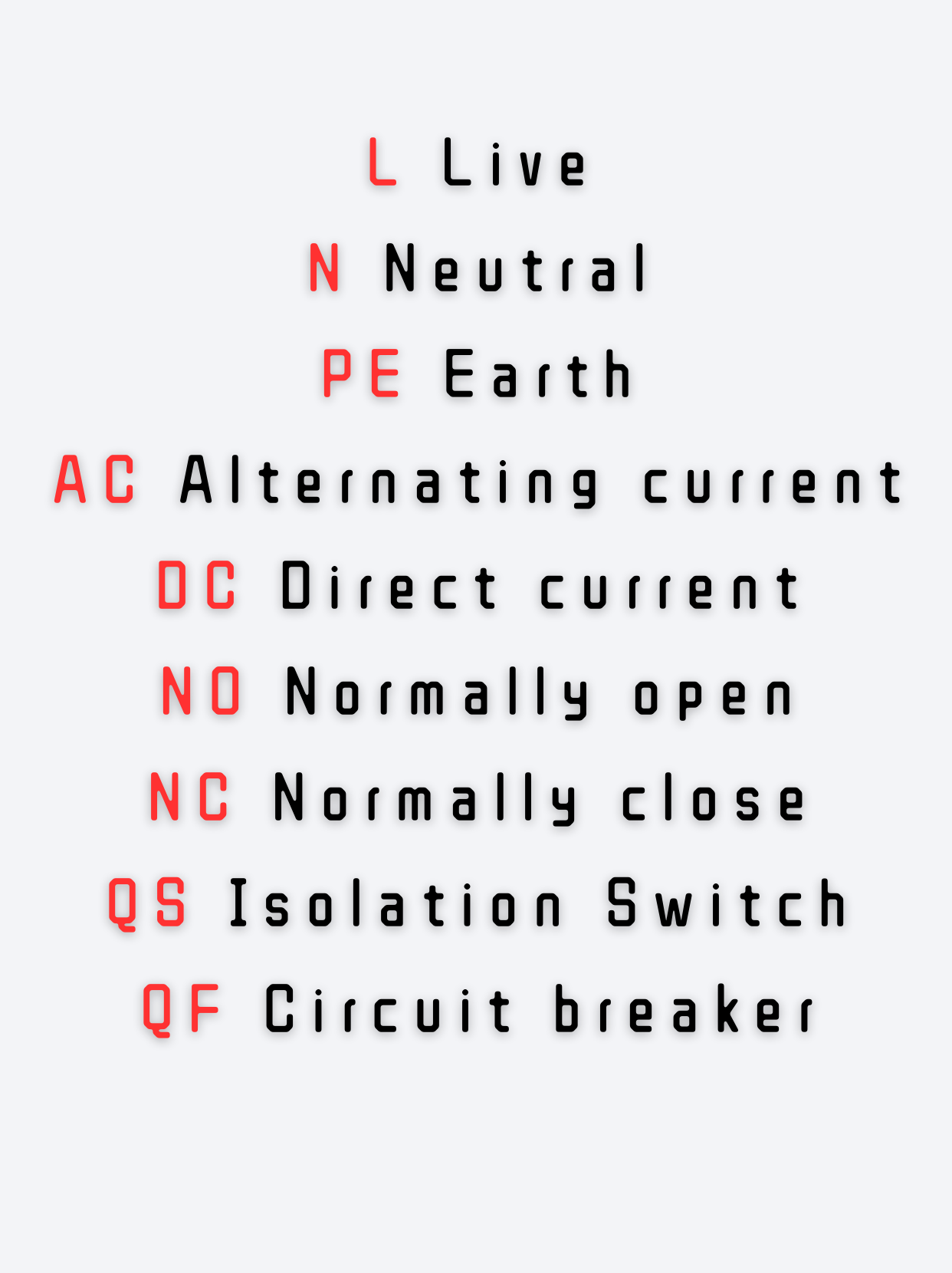20 Electrical Symbols for Electricians – VoluntElectrician 電工🐏師傅
